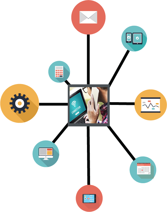 IT Services - Internet Technology Services